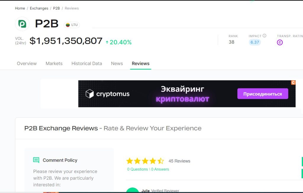 P2B to Take Top Places in Ratings of Reputable Crypto Platforms ...