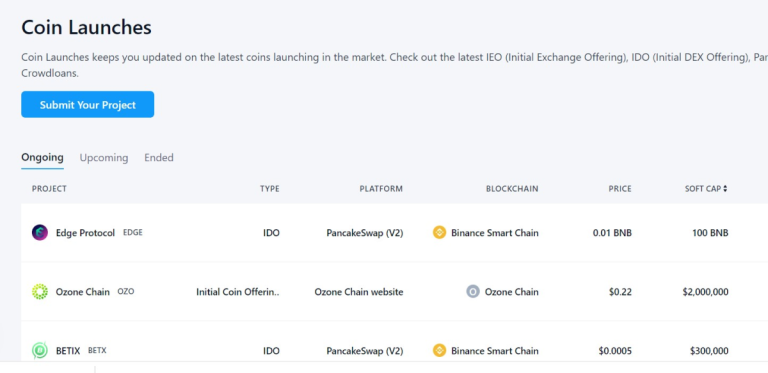 How to Choose Best Launchpad for Your New Crypto Project | P2B Exchange
